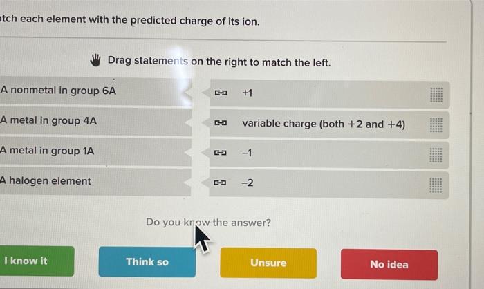 Solved atch each element with the predicted charge of its | Chegg.com