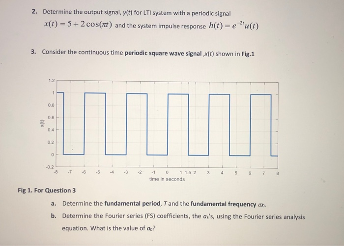Solved 2. Determine the output signal, y(t) for LTI system | Chegg.com