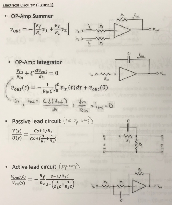 Solved Electrical Circuits: (Figure 1) • OP-Amp Summer Vout | Chegg.com