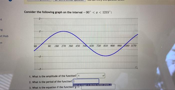 Solved Consider the following graph on the interval −90∘ | Chegg.com