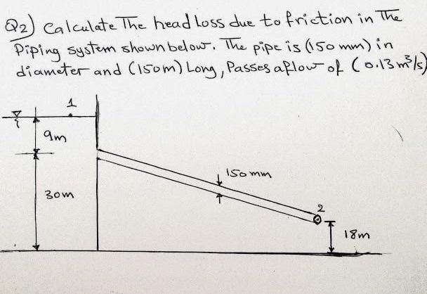 Solved Q2) Calculate the head loss due to friction in the | Chegg.com
