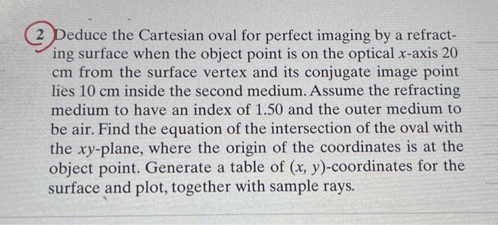 Solved (2) Deduce the Cartesian oval for perfect imaging by | Chegg.com