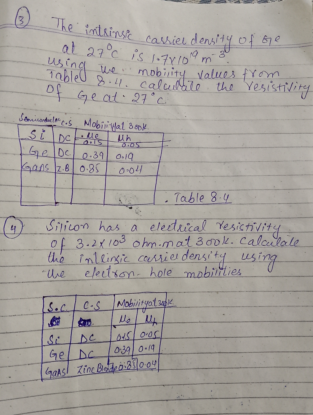 Solved (3) ﻿The intrinsic carriel density of Ge at 27°C ﻿is | Chegg.com