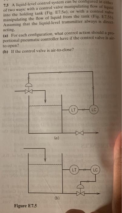 Solved 7.5 A liquid-level control system can be configured | Chegg.com