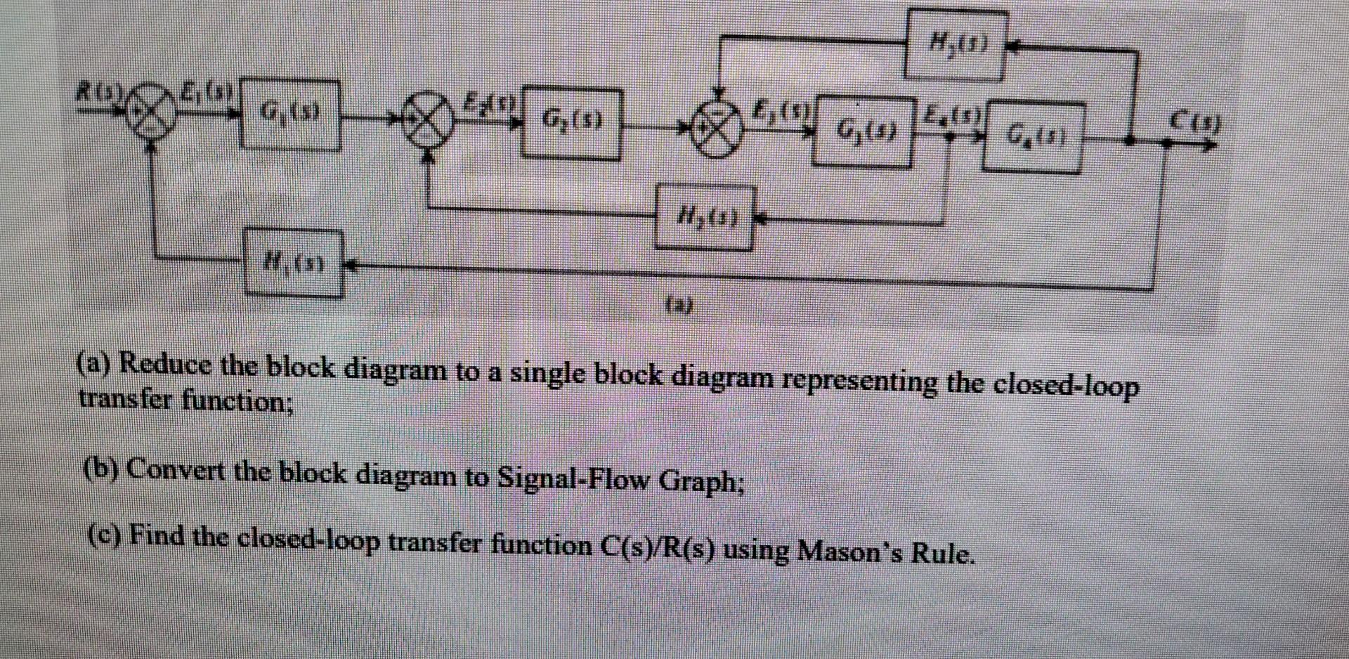Solved (a) Reduce the block diagram to a single block | Chegg.com