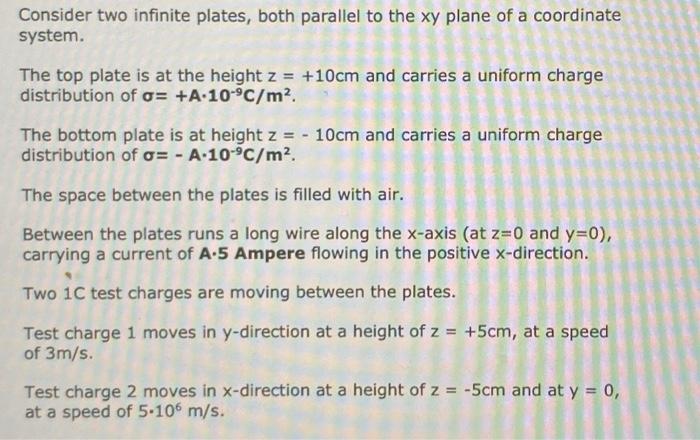 Solved Consider two infinite plates, both parallel to the xy | Chegg.com