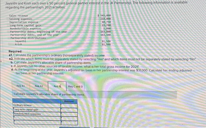 plewse provide jayanthi's allocable share of | Chegg.com