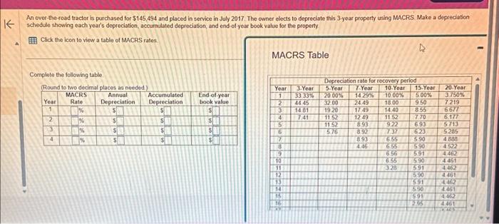Solved An over-the-road tractor is purchased for $145,494 | Chegg.com