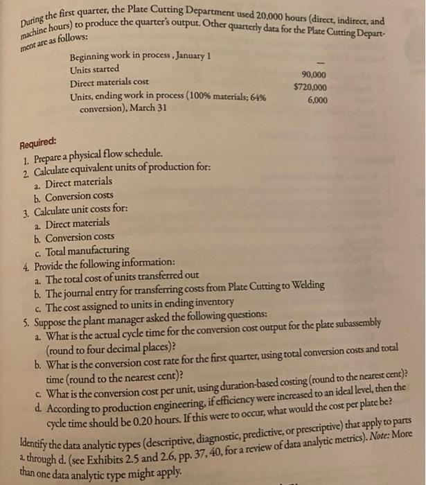 Solved 3 Exercise 6-14 Physical Flow, Equivalent Units, Unit | Chegg.com