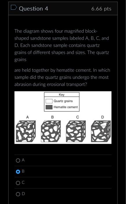 Solved The diagram shows four magnified blockshaped | Chegg.com