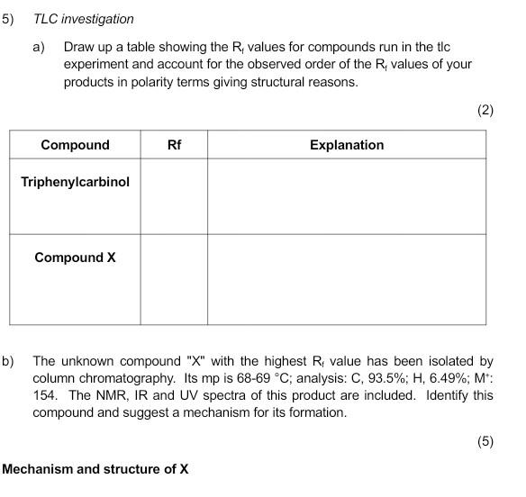 5) TLC investigation a) Draw up a table showing the | Chegg.com