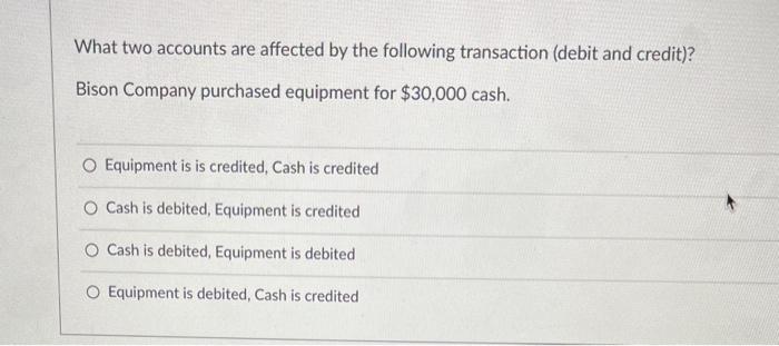 Solved What two accounts are affected by the following | Chegg.com