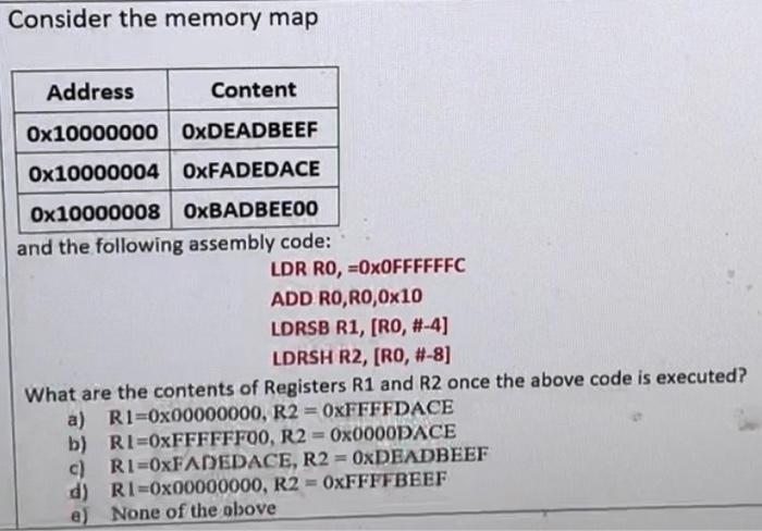 Solved Consider the memory map and the following assembly | Chegg.com