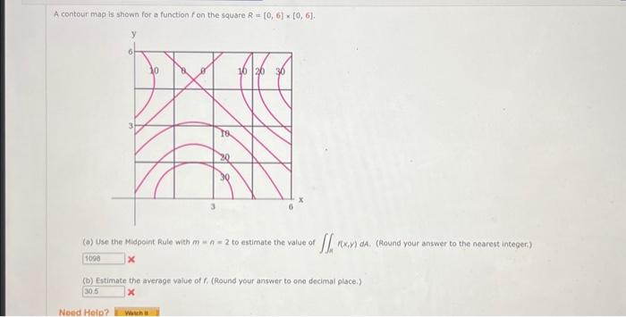 Solved A Contour map is shown for a function f on the square | Chegg.com