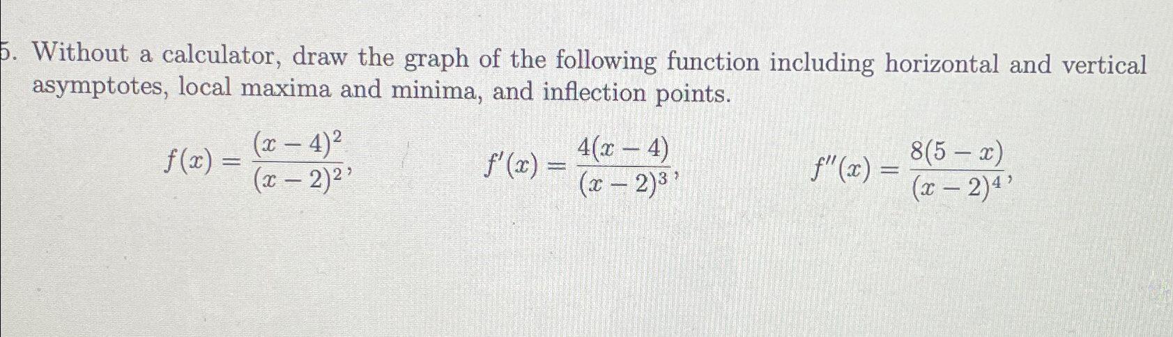 Solved Without a calculator, draw the graph of the following | Chegg.com