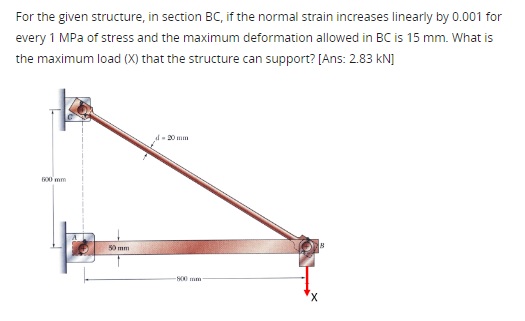 Solved For the given structure, in section BC, ﻿if the | Chegg.com