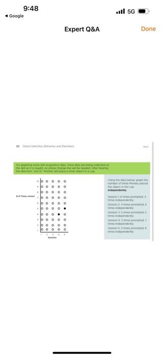 Solved Try graphing some skill acquisition data. Since | Chegg.com