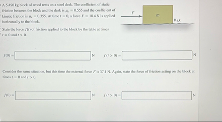 Solved A 5.490 ﻿kg Hlock of wood rests on a steel desk. The | Chegg.com