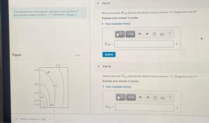Solved Part A The dashed lines in the diagram represent | Chegg.com