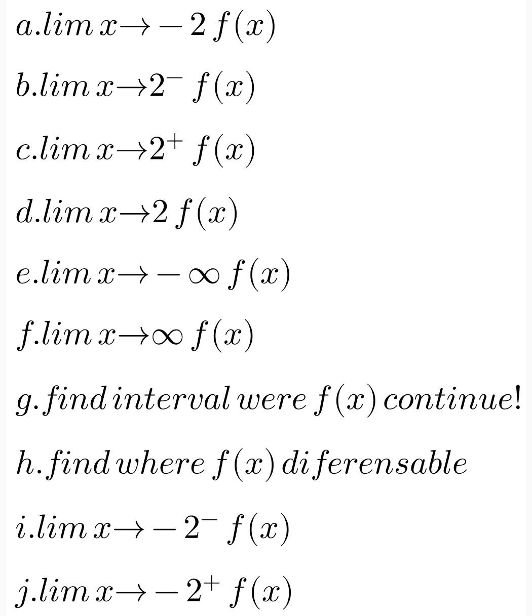 Solved a.lim x→−2f(x) b. limx→2−f(x) c. limx→2+f(x) d. | Chegg.com