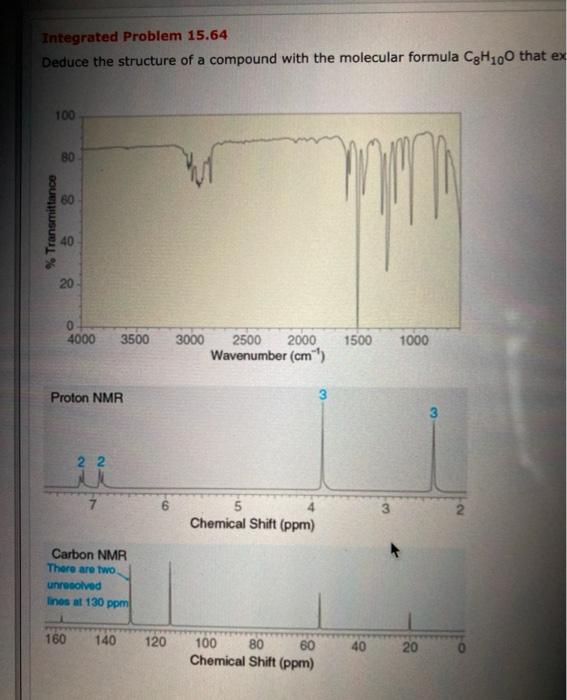 Solved Integrated Problem 15.64 Deduce the structure of a | Chegg.com