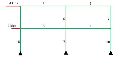 Solved Please answer in kips and feet. The gravity loading | Chegg.com