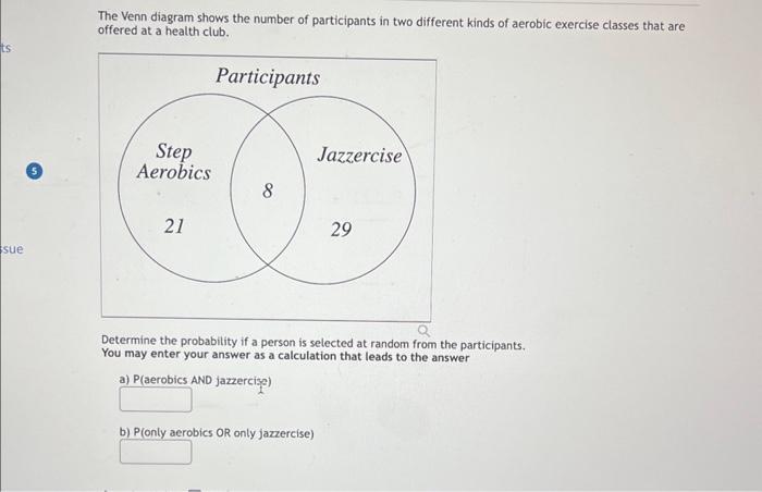 Solved The Venn diagram shows the number of participants in | Chegg.com