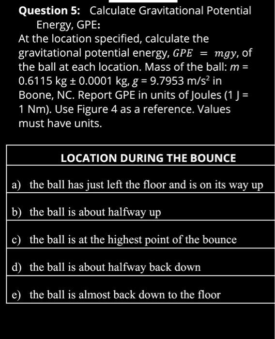 Solved Activity Two - Calculation of energy for a bouncing | Chegg.com