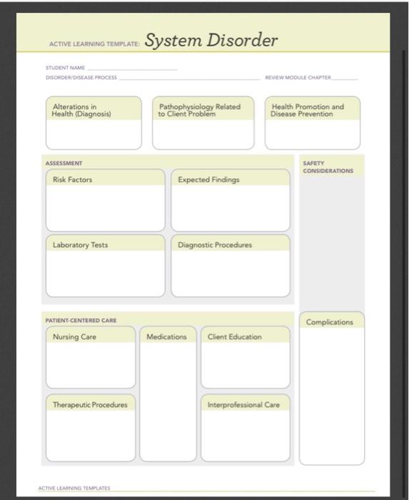 Solved ACTIVE LEARNING TEMPLATE System Disorder STUDENT NAME | Chegg.com