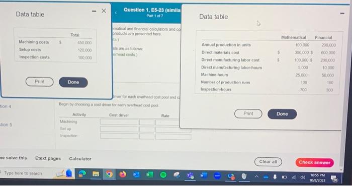 Solved Data table Data table Potvin Company produces | Chegg.com