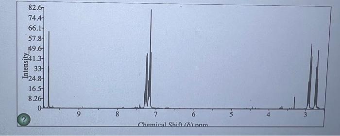 Solved Draw the structure of a compound of formula C9H10O | Chegg.com