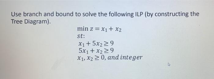 Solved Use branch and bound to solve the following ILP (by | Chegg.com