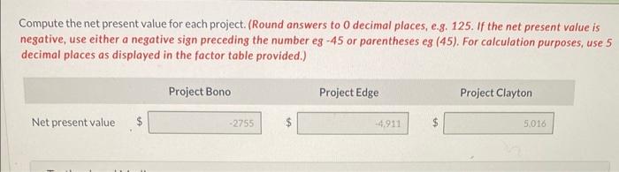 Compute the net present value for each project. | Chegg.com
