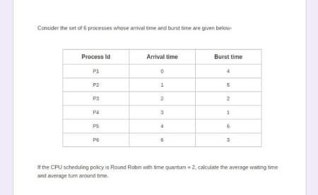 Solved Consider the set of processes whose aival time and | Chegg.com