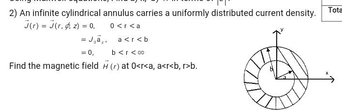 Solved Tota 2) An infinite cylindrical annulus carries a | Chegg.com
