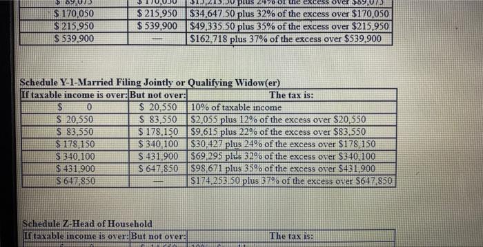 Solved Jorge and Anita, married taxpayers, earn $150,000 in | Chegg.com