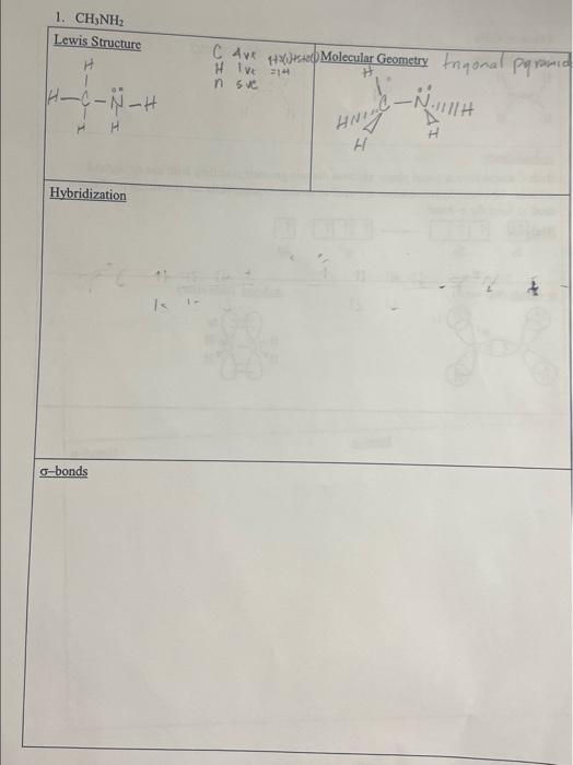 Solved 1. CH3NH2 σ-bonds | Chegg.com