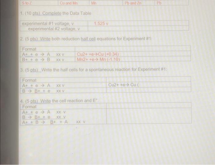 Solved 1. (10 pts) Complete the Data Table 2. (5 pts) Write | Chegg.com