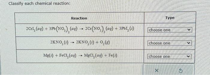Classify each chemical reaction: | Chegg.com