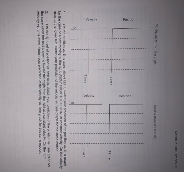 Solved Motion in One Dimension Moving away from the origin | Chegg.com