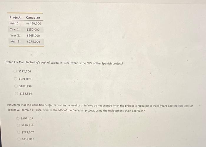 Solved 15. The replacement chain approach - Evaluating | Chegg.com