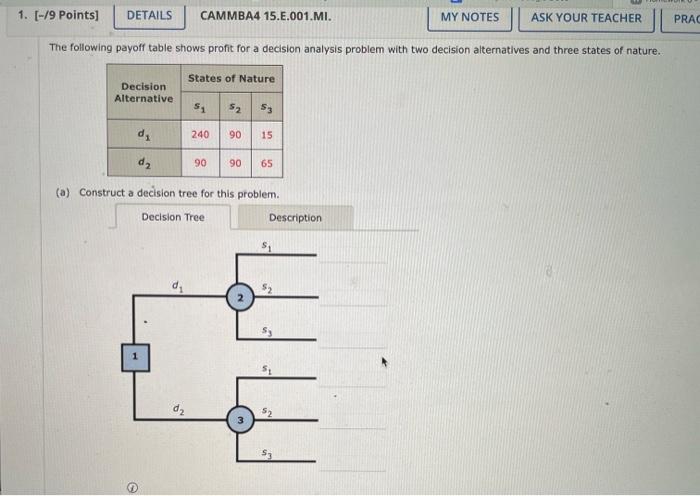 Solved 1. [-19 Points) DETAILS CAMMBA4 15.E.001.MI. MY NOTES | Chegg.com