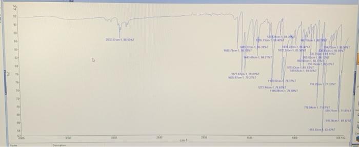 Solved please label peaks | Chegg.com Solved please label peaks | Chegg.com