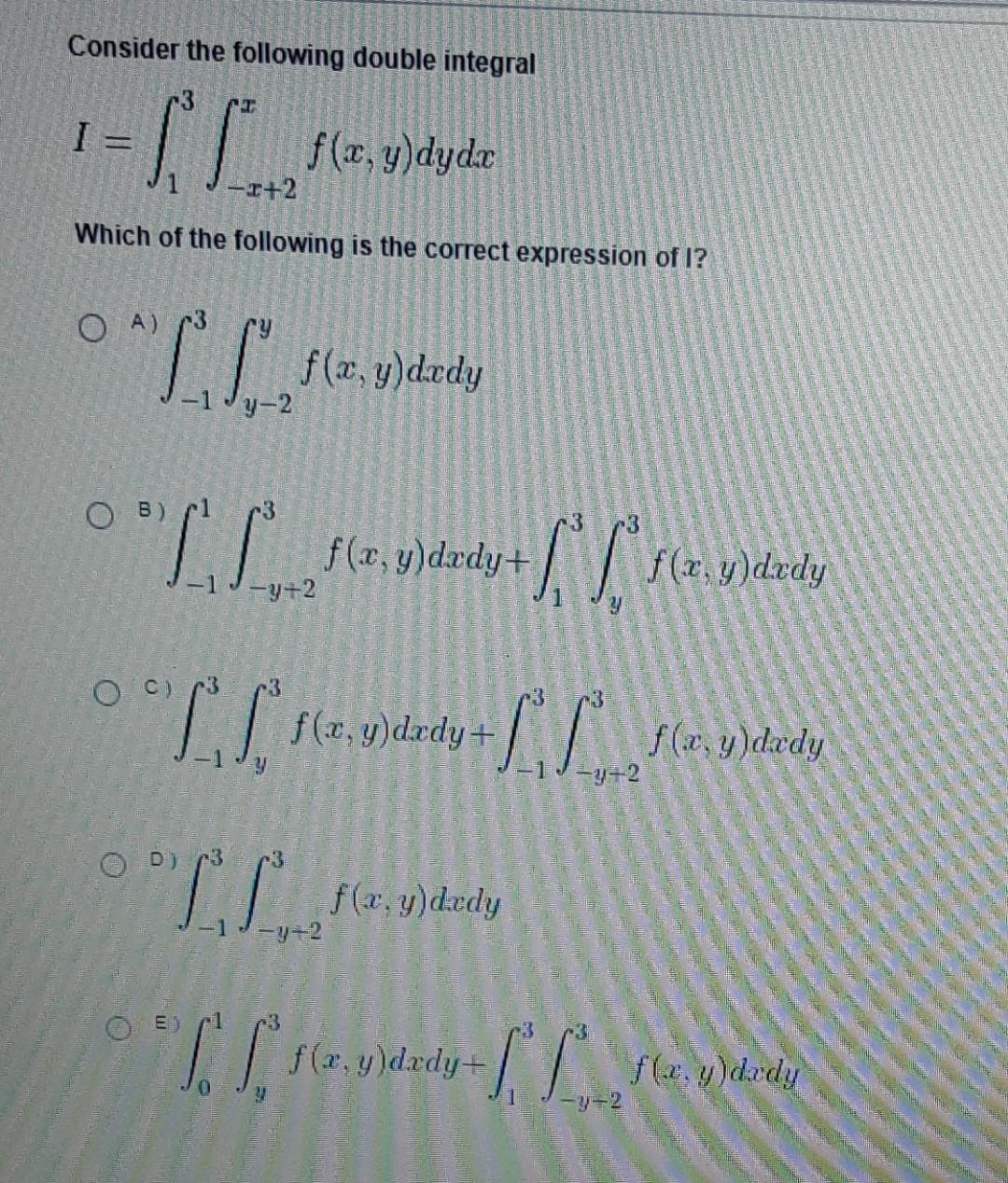 Solved Consider the following double integral | Chegg.com