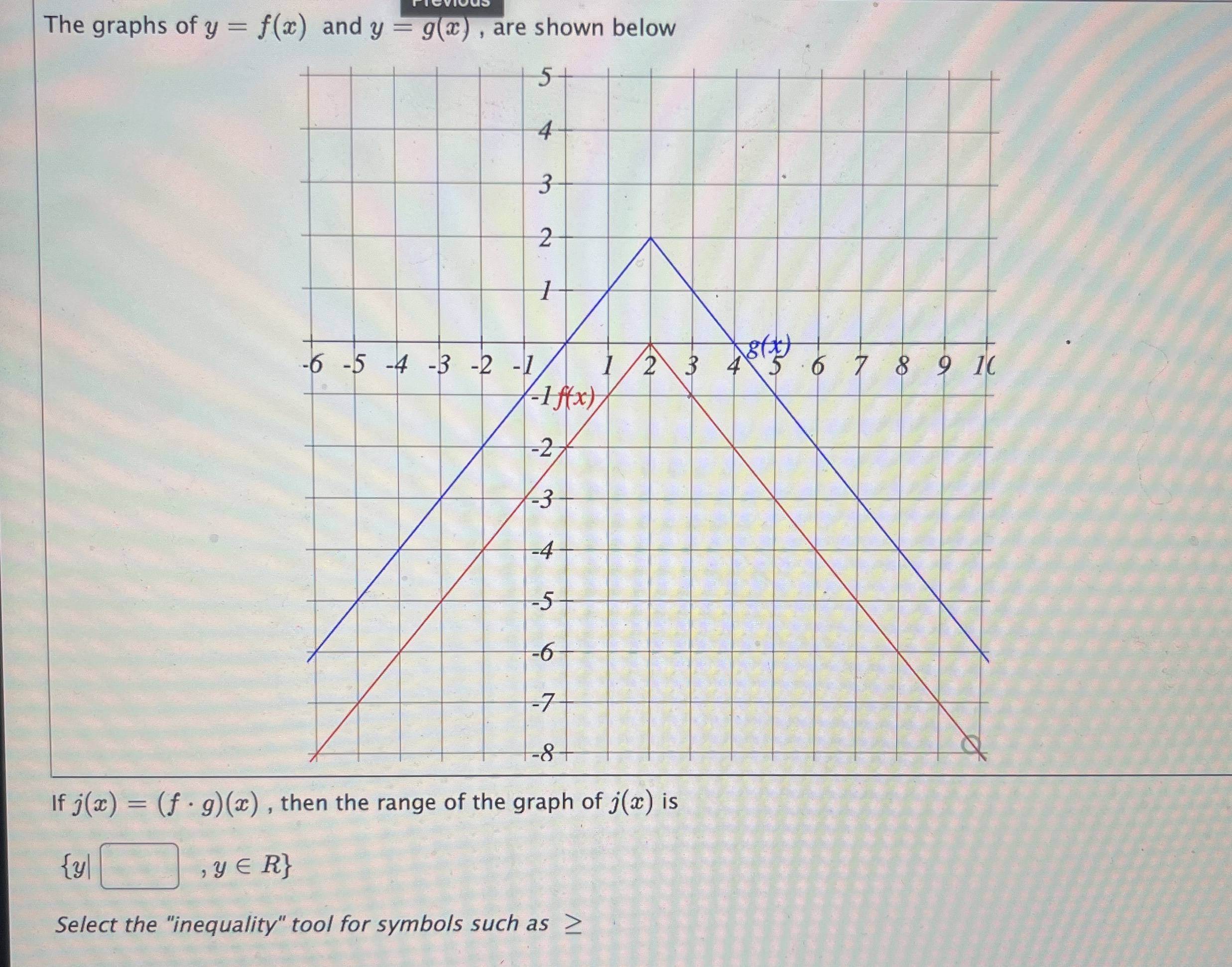 Solved The graphs of y=f(x) ﻿and y=g(x), ﻿are shown belowIf | Chegg.com