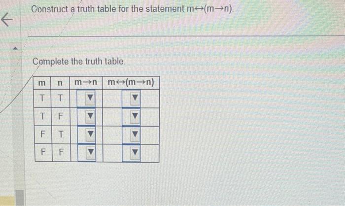 Solved Construct a truth table for the statement m↔(m→n). | Chegg.com
