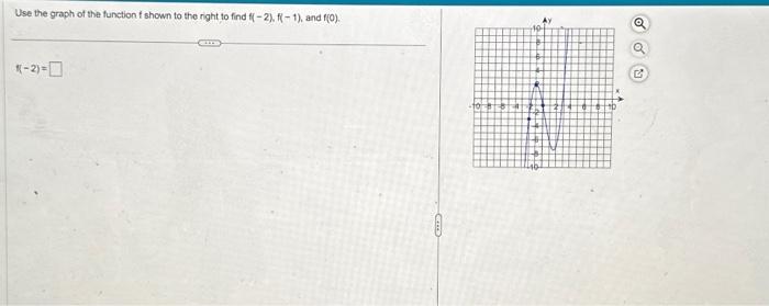 Solved The graph of the function h(x) is shown. Find the | Chegg.com