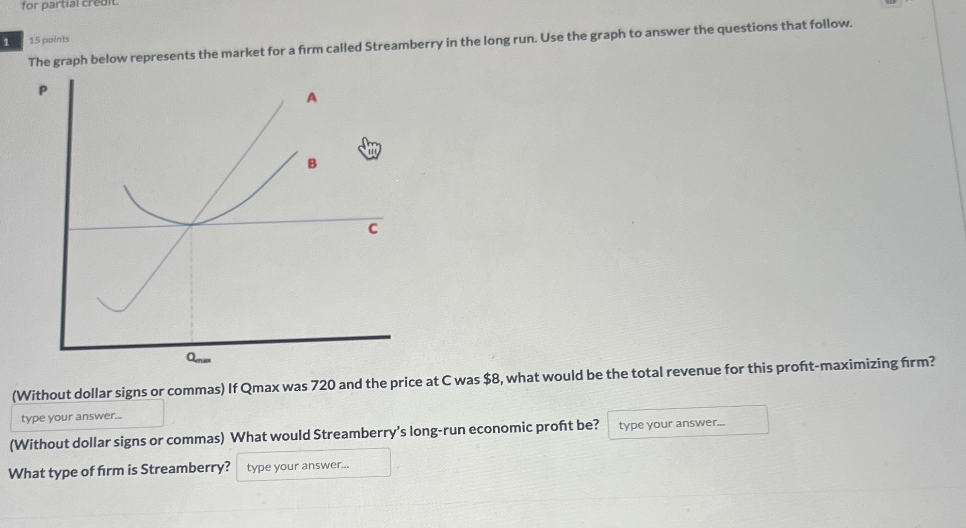 Solved 115 ﻿pointsThe graph below represents the market for | Chegg.com