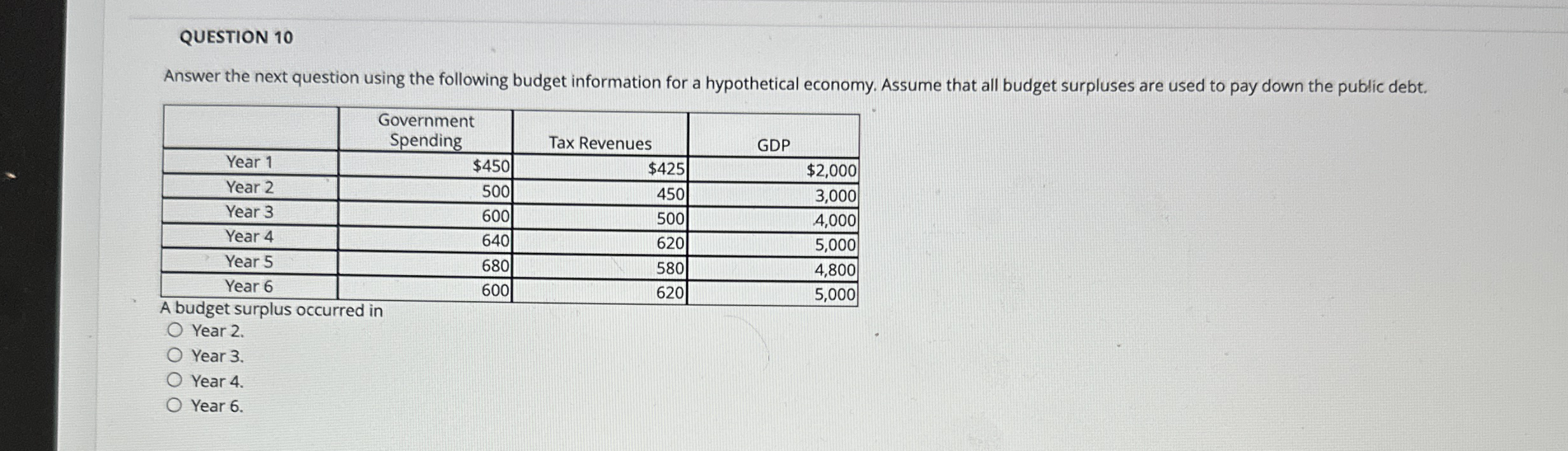 Solved QUESTION 10Answer the next question using the | Chegg.com