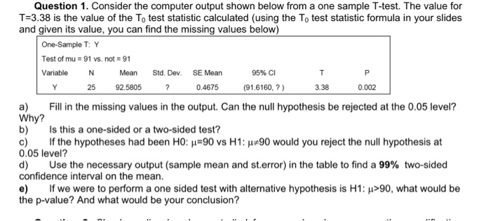 Solved Question 1 Consider The Computer Output Shown Below 